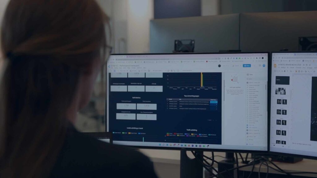 🥇KPI Dashboard → Monitorér Performance med Dashboards | KYNETIC